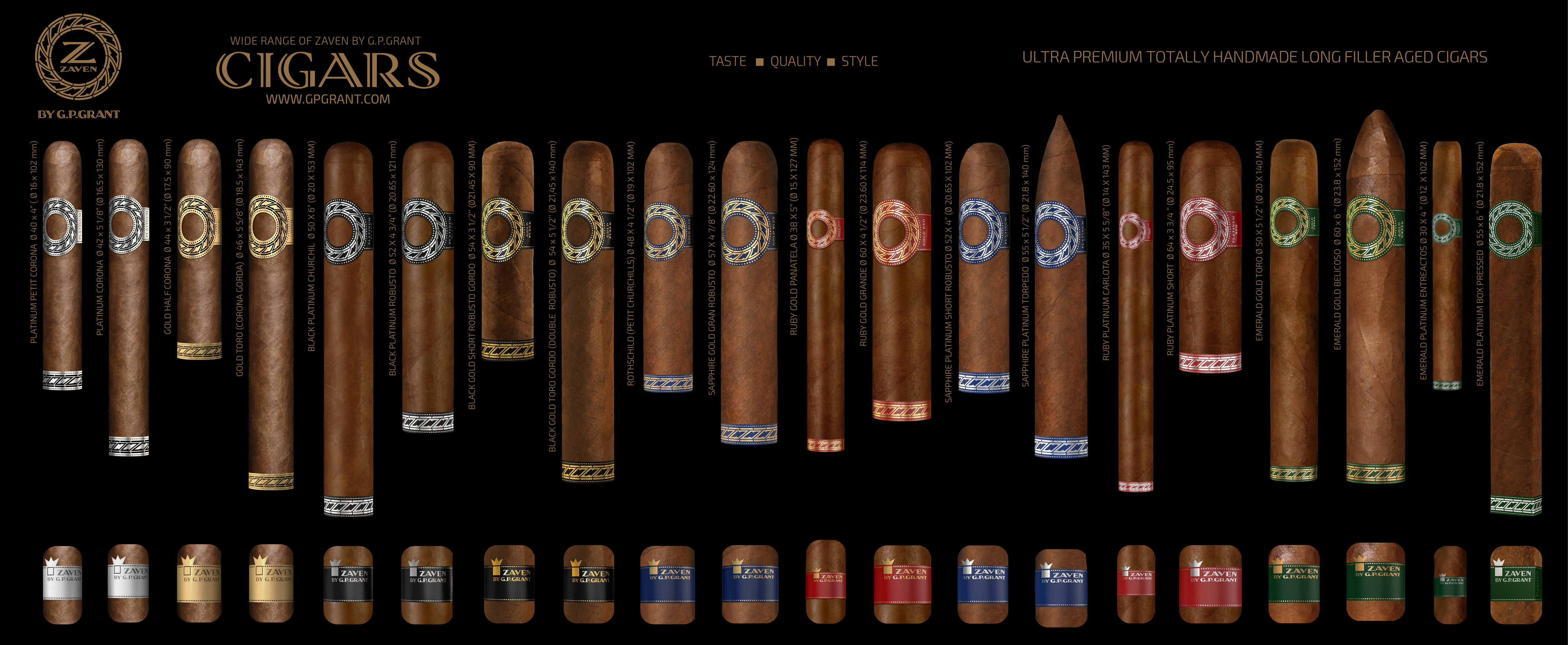 UNE GUIDE COMPLÈTE DES FORMES ET TAILLES DE CIGARES