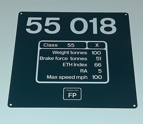 Miniature Number Panel 55018 | Deltic Preservation