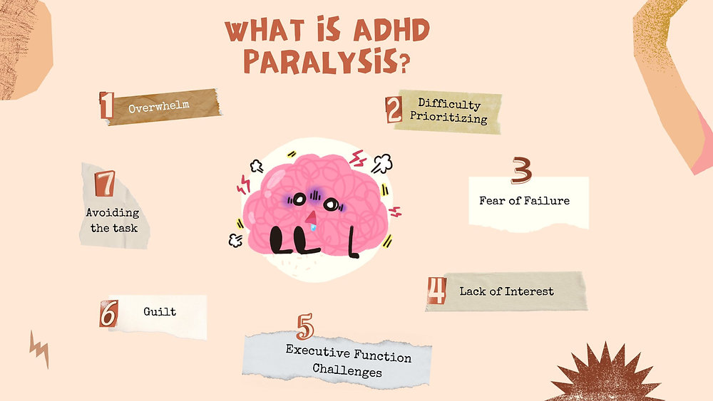Understanding ADHD Paralysis