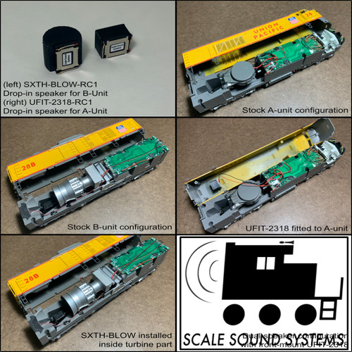 Scale Trains GTEL Big Blow Turbine | website