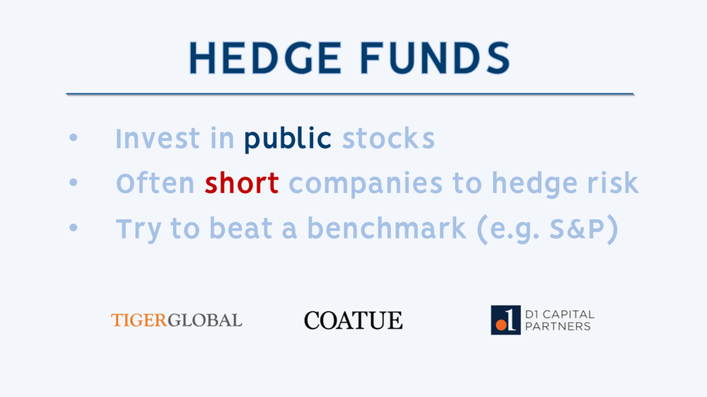 Private Equity vs. Hedge Funds