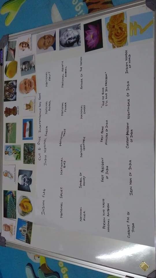 Indian National Festivals: Independence Day & Republic Day Activities