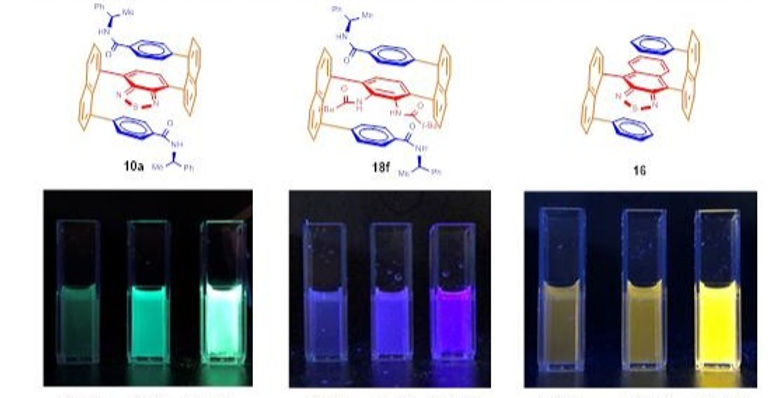 New 3D chirality discovered and synthetically assembled