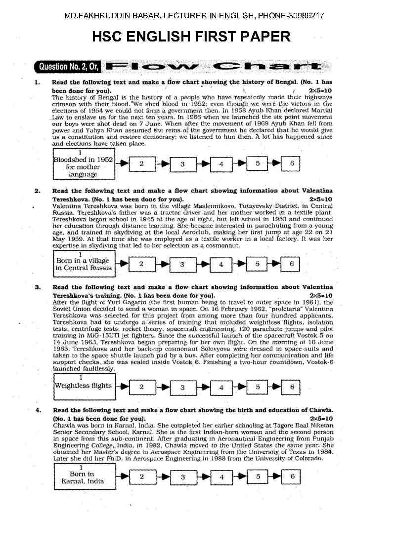 HSC-Eng-1st-flow-chart-completion