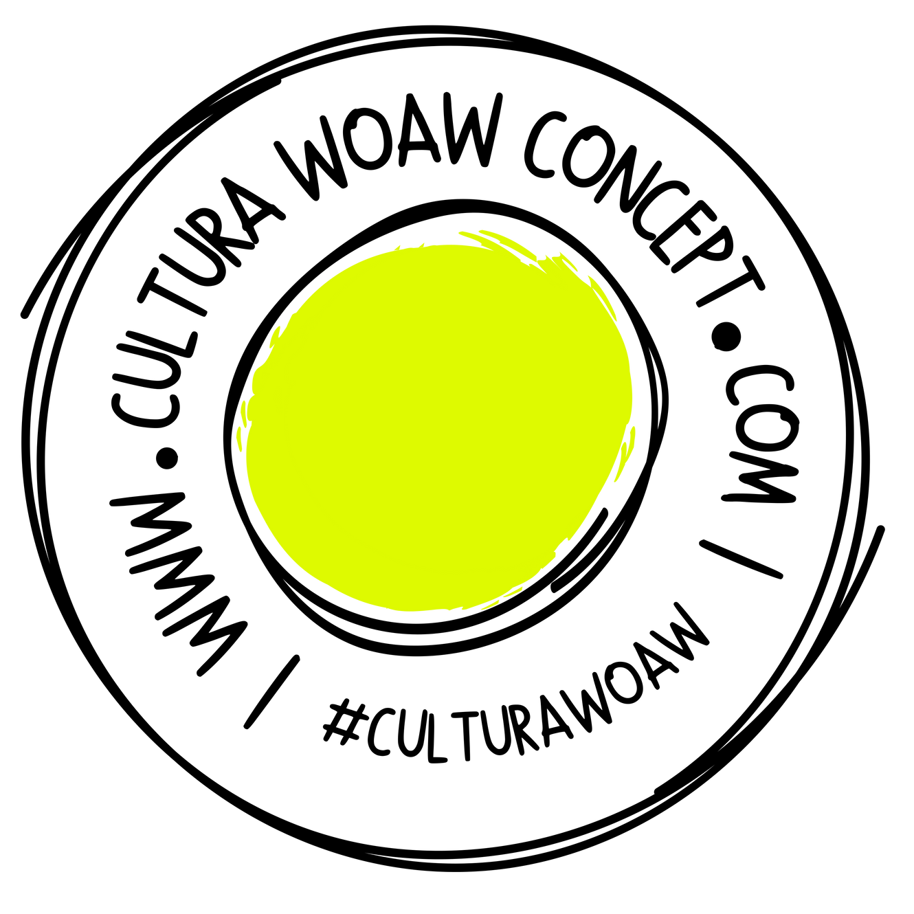 BLOG | WOAW CONCEPT