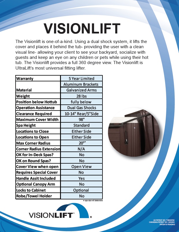 Ultralift Cover Lifters | Visionlift