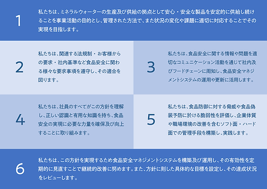 品質の秘密 | Haruna Water