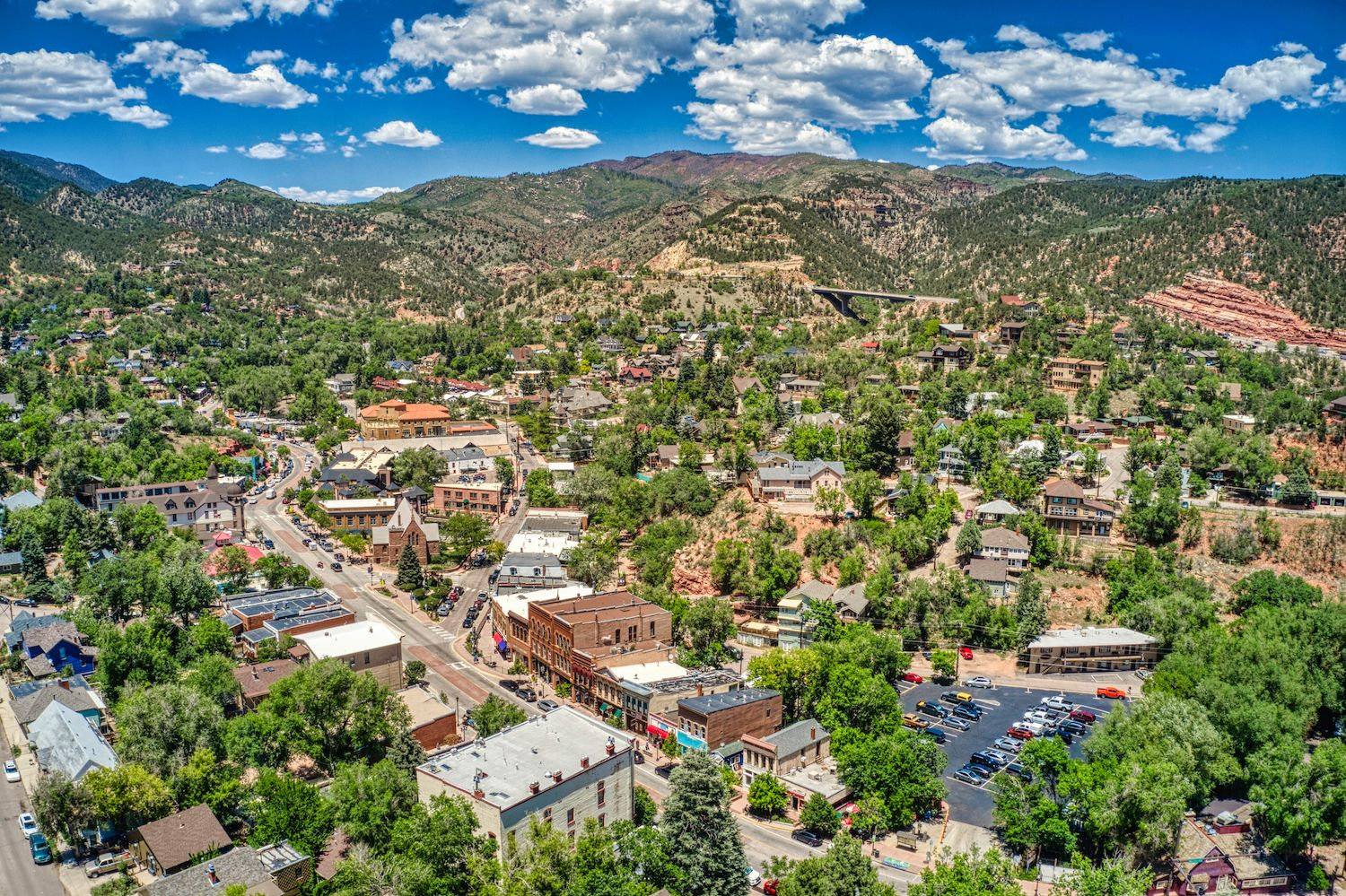 Manitou Springs Colorado Home and Commercial Security Systems