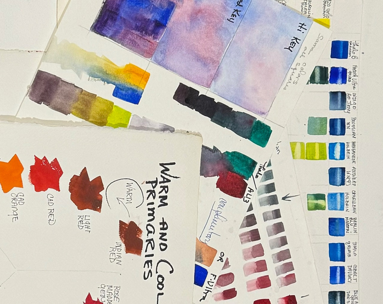 Color Mixing in Watercolor with Kris Woodward | Atelier at Arlene's
