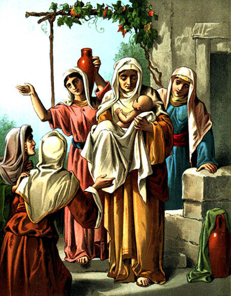 Introduction to Ruth: Authorship