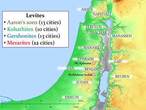 Judges 19:1: The Levite and His Concubine