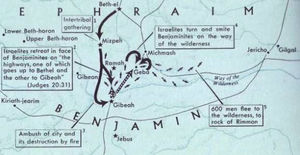 Judges 20:31-34: The Third Battle at Gibeah: Springing the Trap