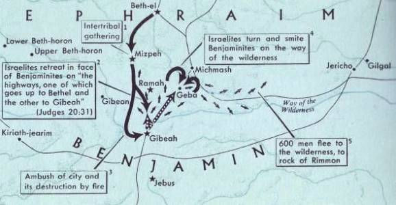 Judges 20:31-34: The Third Battle at Gibeah: Springing the Trap