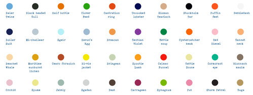 Island Colour Chart (Print) | Reothart nan Ealain