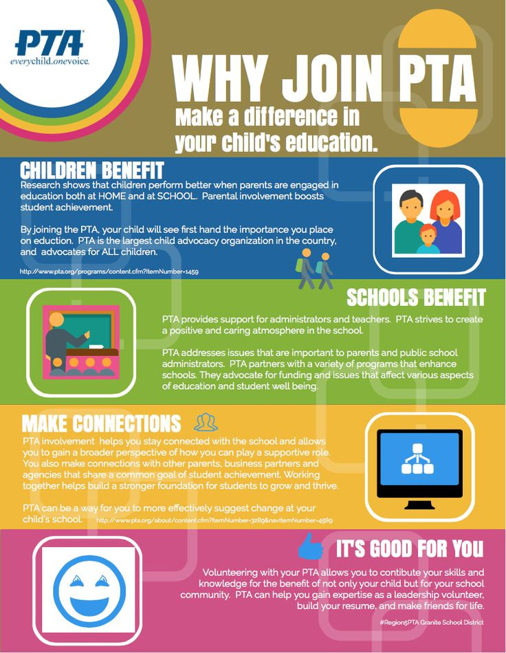 Why Should I Care About the PTA Anyway?