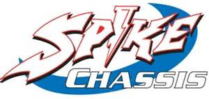 Spike ONS Chassis Kit | Ti Bolts Race Partz