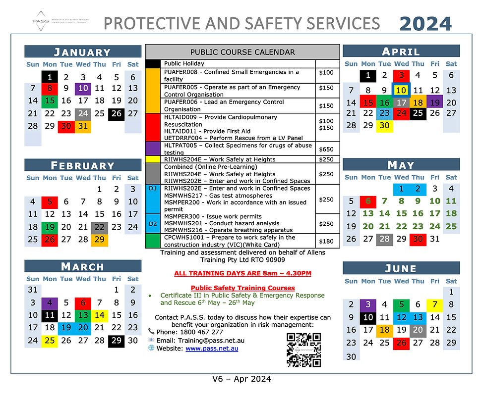 Workplace Safety & Compliance Training | Protective And Safet