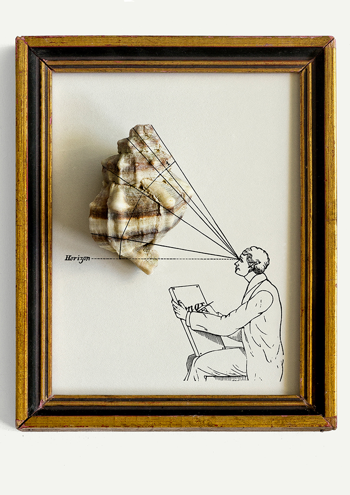 Figuras Retóricas Visuales | edubarbero