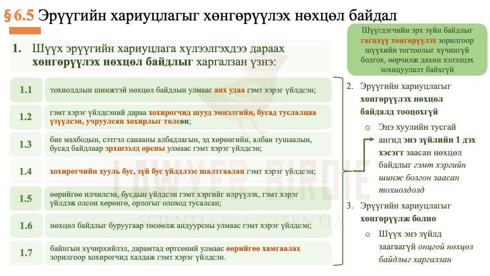 Хуульч Шувуухай Эрүүгийн хуулийн 6 дугаар бүлэг Эрүүгийн хариуцлага