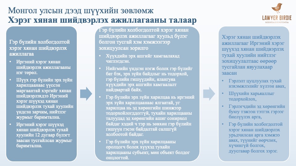 Хуульч Шувуухай Гэр бүлийн холбогдолтой хэрэг хянан шийдвэрлэх