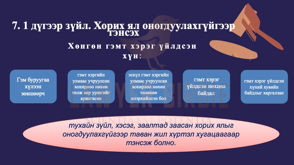 Хуульч Шувуухай Эрүүгийн хуулийн 7 дугаар бүлэг Тэнсэх албадлагын