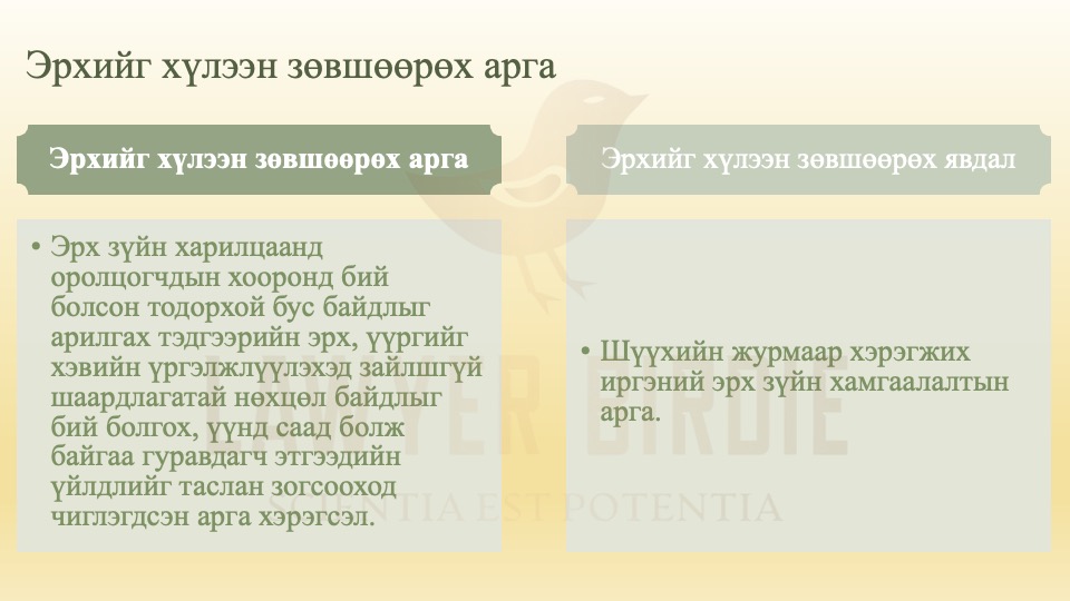 Хуульч Шувуухай Иргэний эрх зүйн харилцаа үүсэх үндэслэл хамгаалалт иргэний эрх зүйн