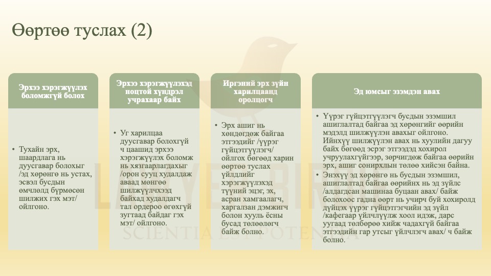Хуульч Шувуухай Иргэний эрх зүйн харилцаа үүсэх үндэслэл хамгаалалт