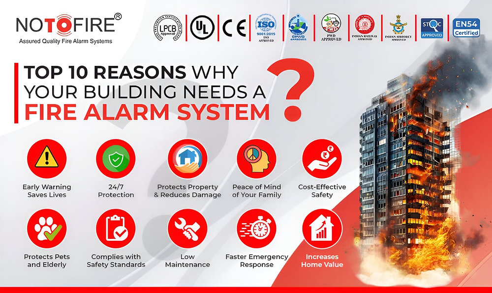 fire alarm system, fire alarm installation, fire safety system, fire ...