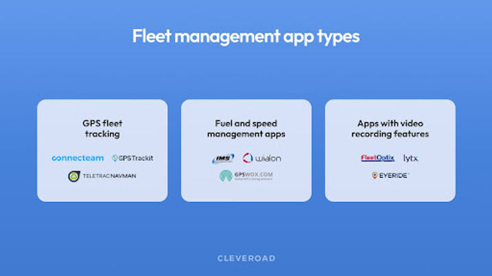 Fleet Management App Development: Types, Steps, and Benefits