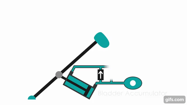 Coaster101: Sistemas de seguridad en una Montaña Rusa Parte II.