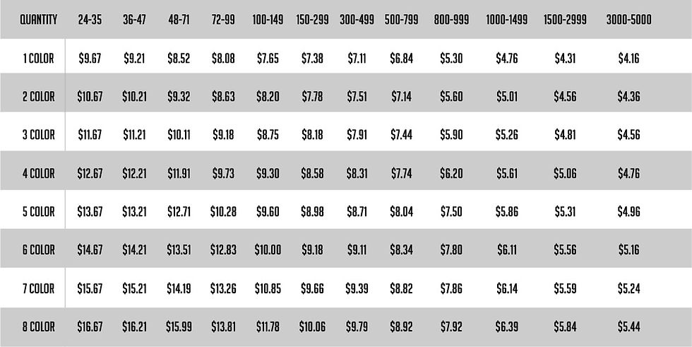 Screen Print Pricing Guide | Kreative Dimensions