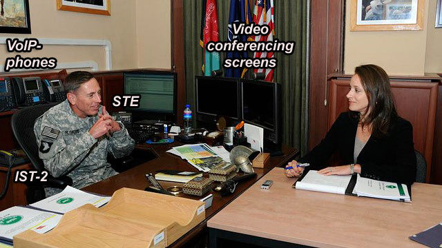 STE Phones: 4 Kinds and Detail Description