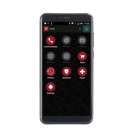 Secure Communication | That's It .io