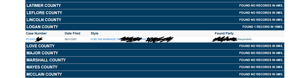 What is a Divorce Decree and How do I Get a Copy?