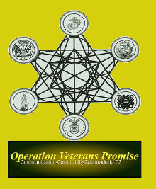 Operation Veterans Promise Veterans Nonprofit Outreach