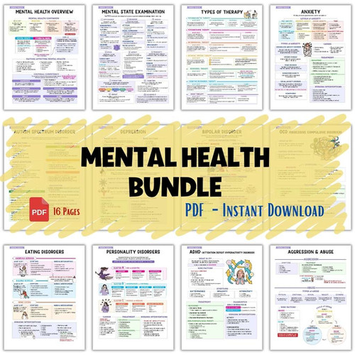 Mental Health Bundle - PDF | NursingExamBank