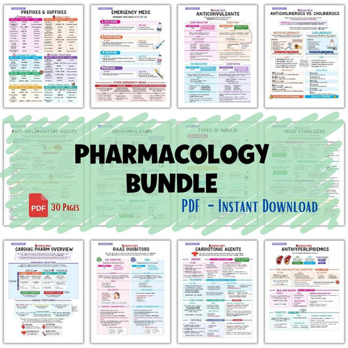 Pharmacology Bundle - PDF | NursingExamBank