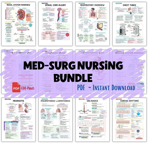 Med-Surg Nursing Bundle - PDF | NursingExamBank