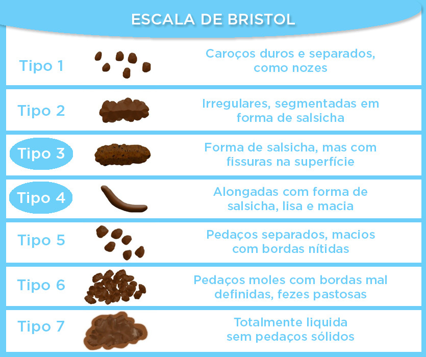 Manual para enfrentamento de seletividade e distúrbios alimentares de ...