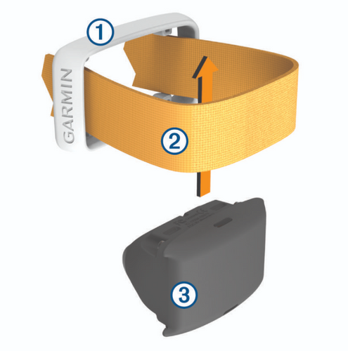 Coleira para Garmin Delta Smart | Bravo GPS