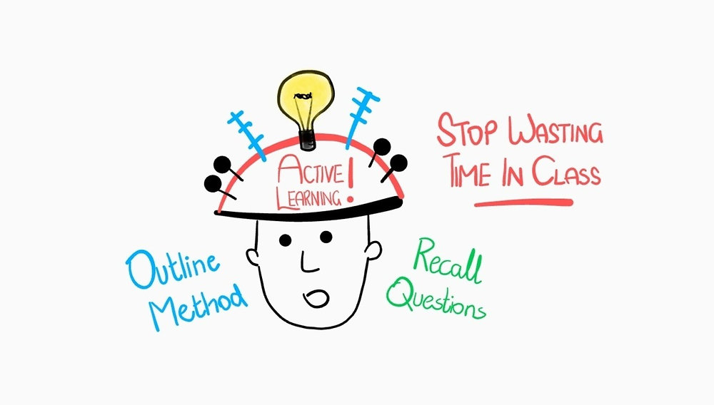 The Perfect Method to Actively Learn in your IB Classroom 🏫