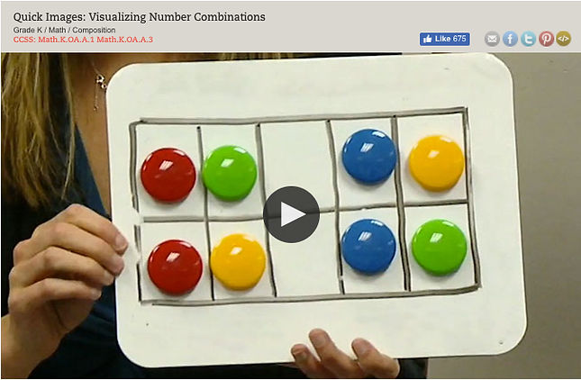 High Yield Routines | aea1numeracy