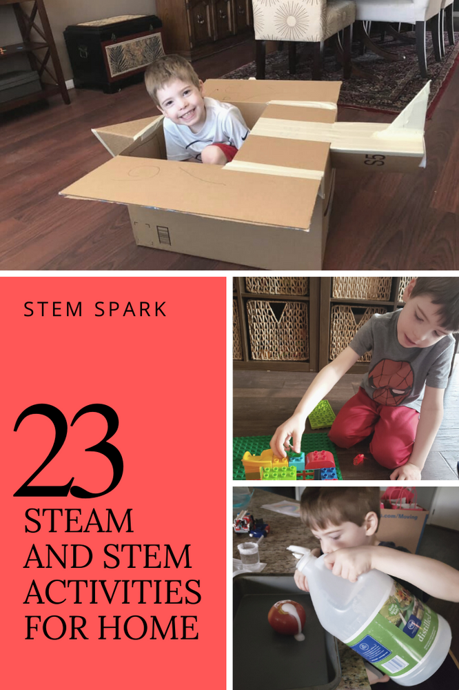 List of Science Experiments and STEAM Activities