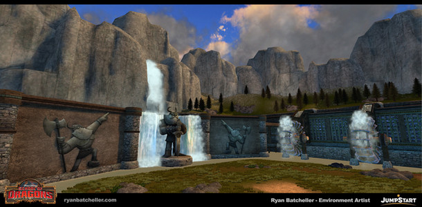 PortfolioEnvironments | ryanbatcheller