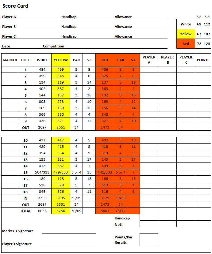 Score Card | Wyboston Lakes Golf