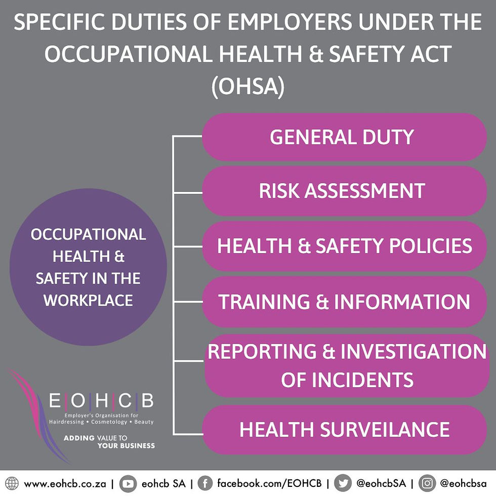 EOHCB: Occupational Health & Safety in the Workplace