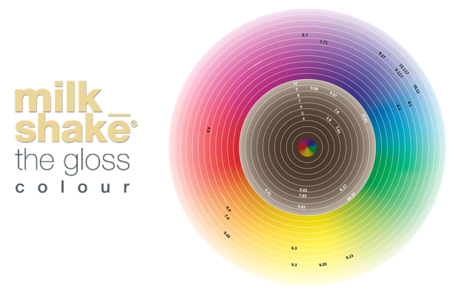 Milk_Shake®: Wonder Permanent Colour & The Gloss Demi Colour Demi ...