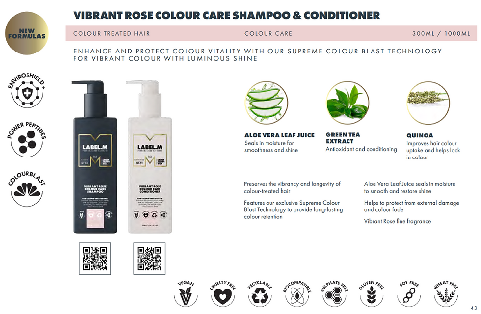 LABEL.M Vibrant Rose Colour Care Range Wins Best Colour Conditioner at ...