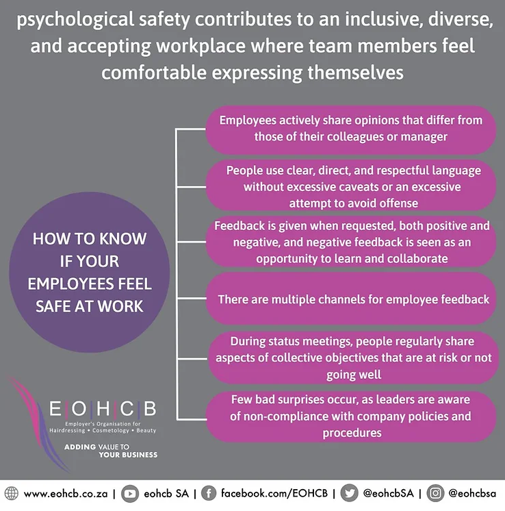 EOHCB: How to Know If Your Employees Feel Safe at Work (Psychological ...