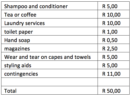 Salon Costings: Why Fixed Costs can be Variable by Simon Clark